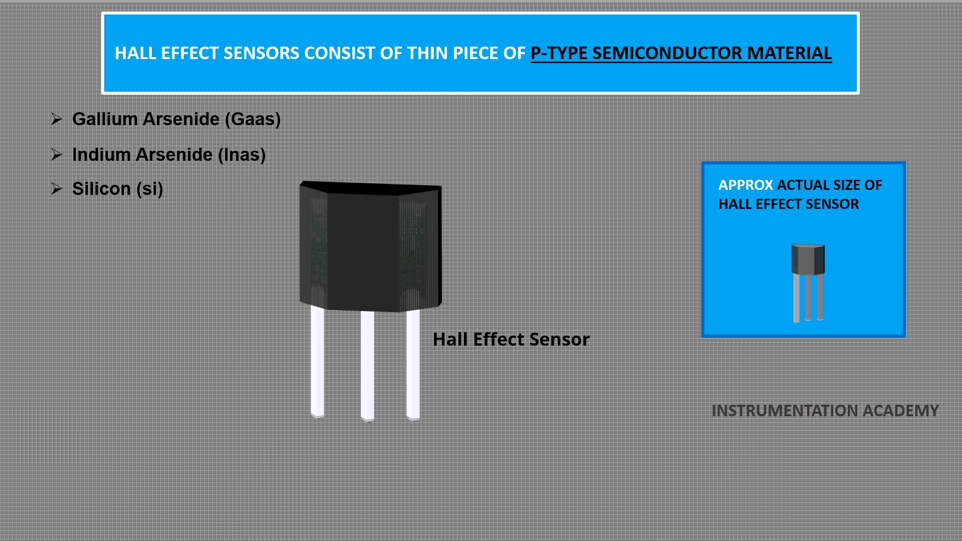 What is HallEffect sensor.Working of Hall Effect Sensor ...
