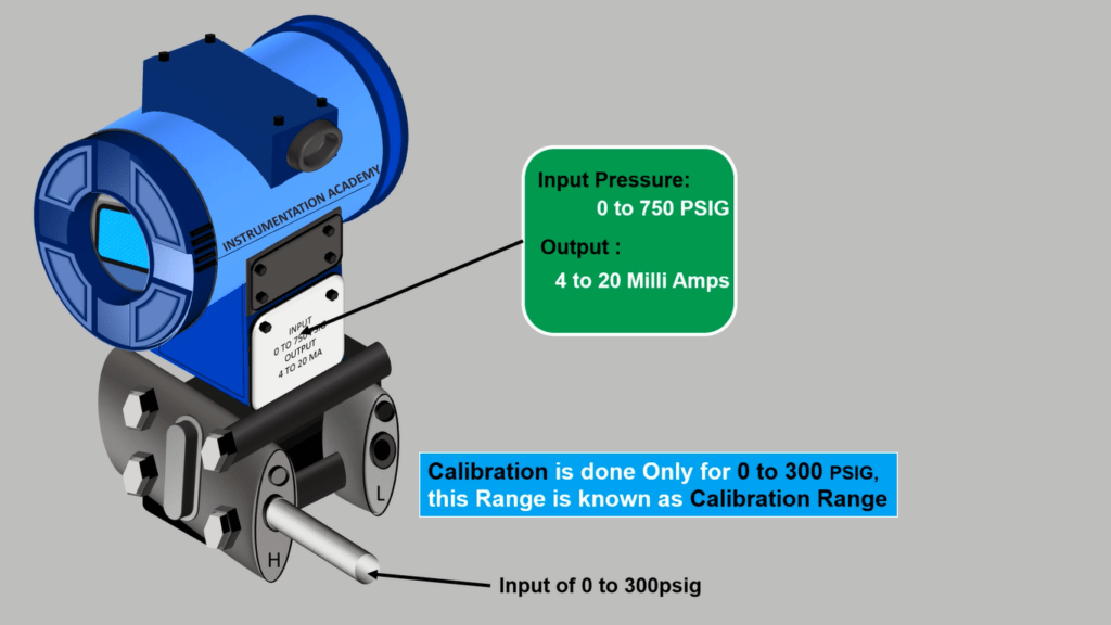 What Is Instrument Calibration. Instrument Calibrator. Instrumentation ...